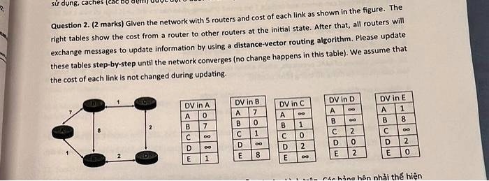 SOLVED: Given the network with 5 routers and cost of each link as shown ...