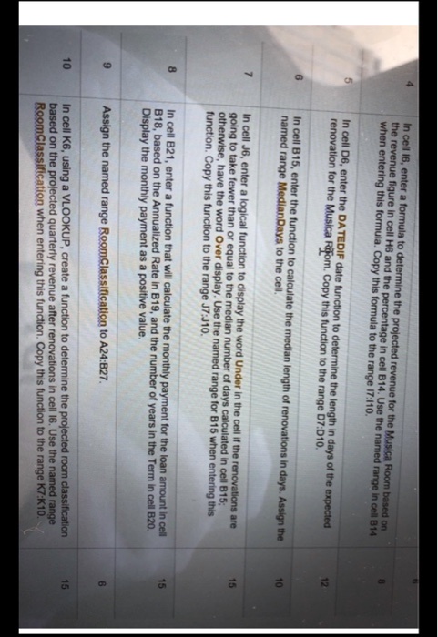 4 5 6 7 8 In cell I6, enter a formula to determine the projected revenue for the Musica Room ...