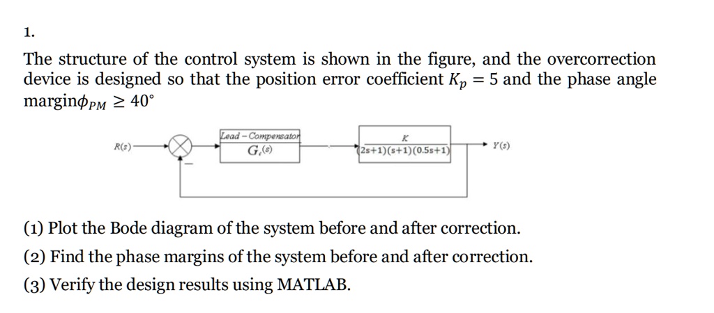 SOLVED: Texts: 1. The structure of the control system is shown in the figure, and the ...