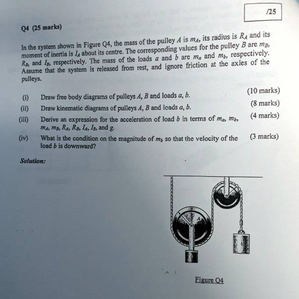 SOLVED: 125 Q4 (25 marks) In the system shown in Figure Q4, the mass of ...