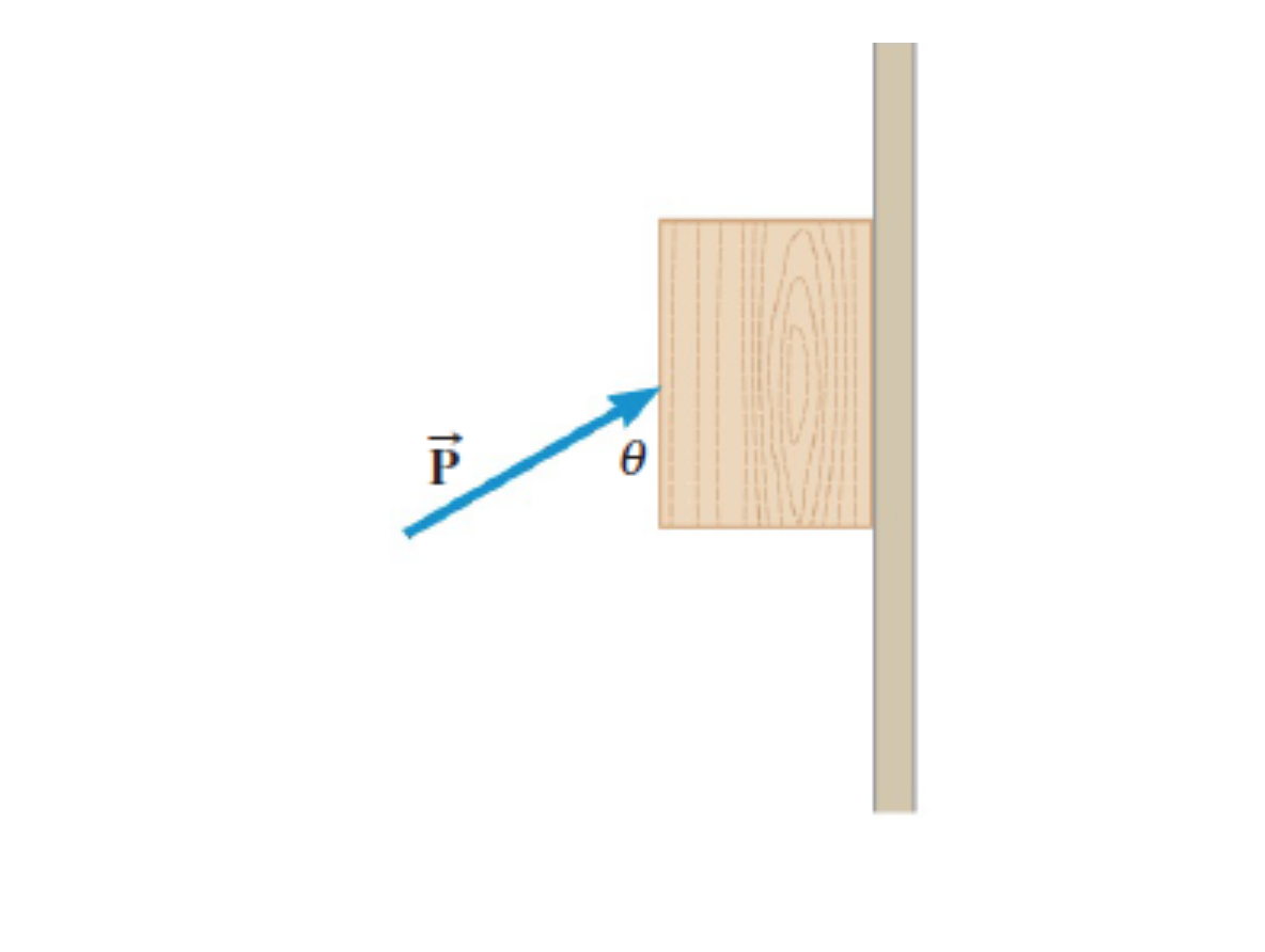a block is pressed against a vertical wall by a force p as the drawing ...