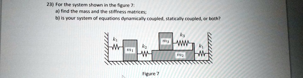 SOLVED: 23) For the system shown in the figure, a) find the mass and ...