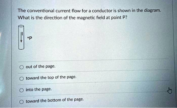 SOLVED: The conventional current flow for a conductor is shown in the ...