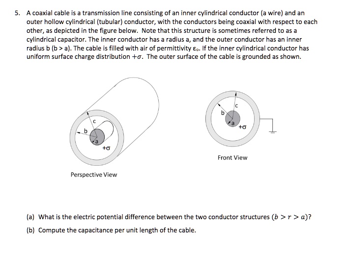SOLVED: A coaxial cable is a transmission line consisting of an inner ...