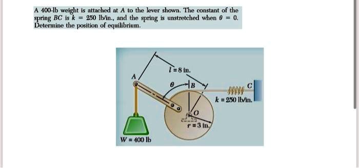 A 400-lb weight is attached at A to the lever shown. The constant of ...