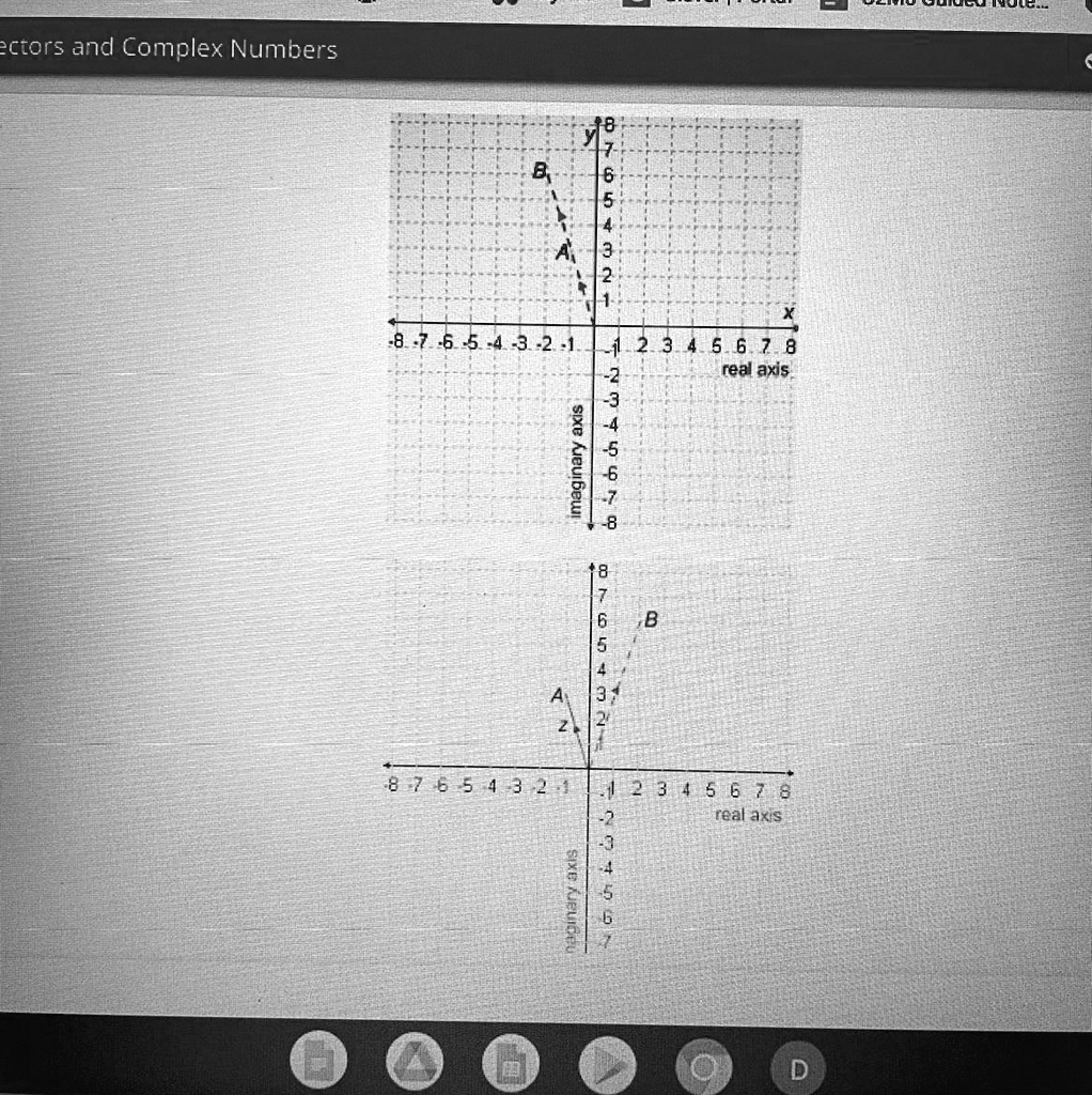 ectors and Complex Numbers 87654321 8-7-6-5-4-3-2-1 1 2 3 4 5 6 7 8 ...
