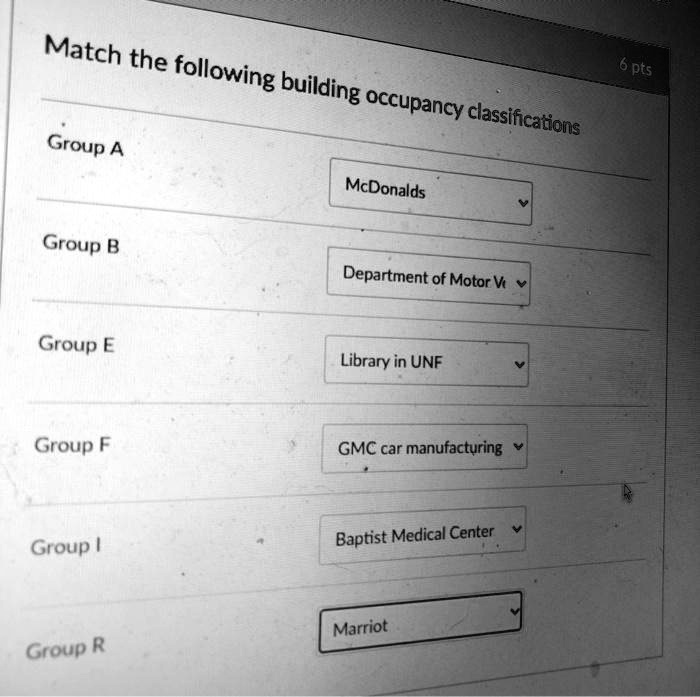 Match the following building occupancy classifications Group A ...