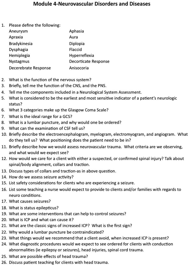 module 4 neurovascular disorders and diseases please define the ...