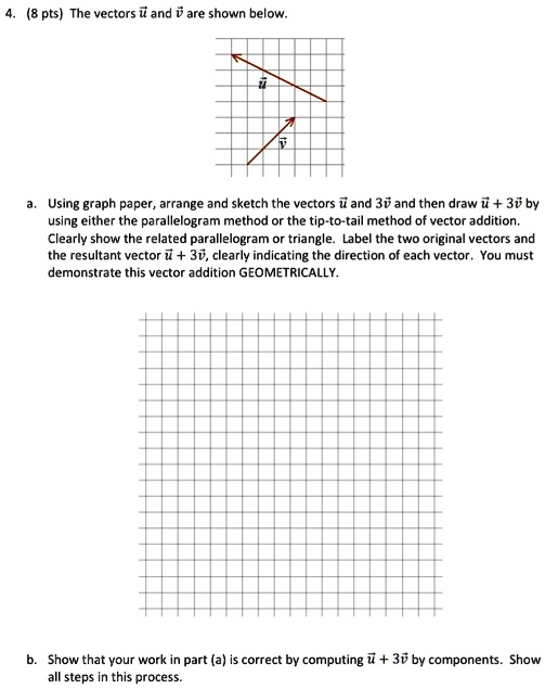 SOLVED: The vectors u and v are shown below: Using graph paper, arrange and sketch the vectors ...
