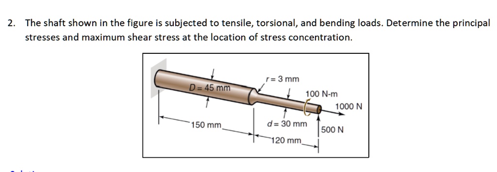 2 the shaft shown in the figure is subjected to tensile torsional and ...