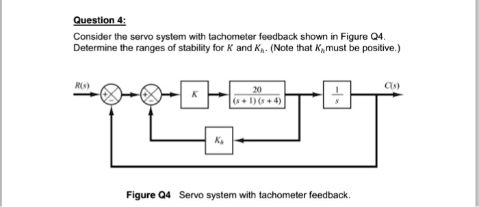 SOLVED: Question 4: Consider the servo system with tachometer feedback shown in Figure Q4 ...