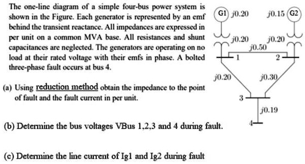 SOLVED: The one-line diagram of a simple four-bus power system is shown in the Figure. Each ...