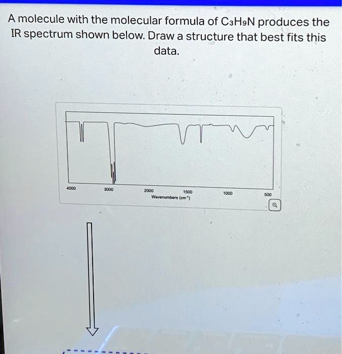 SOLVED: A molecule with the molecular formula of CH3N produces the IR ...