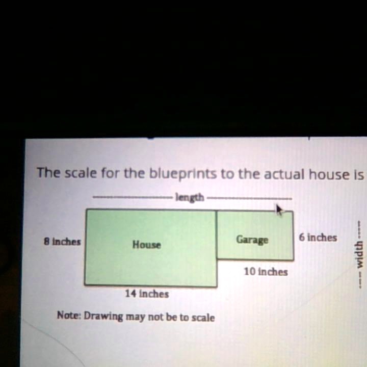 [GET ANSWER] The scale for the blueprints to the actual house is length ...