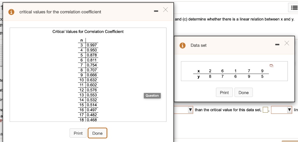 SOLVED: critical values for the correlation coefficient and (c ...