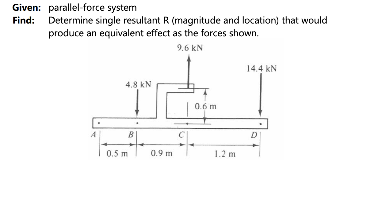 SOLVED: Given: parallel-force system Find: Determine single resultant R (magnitude and location ...