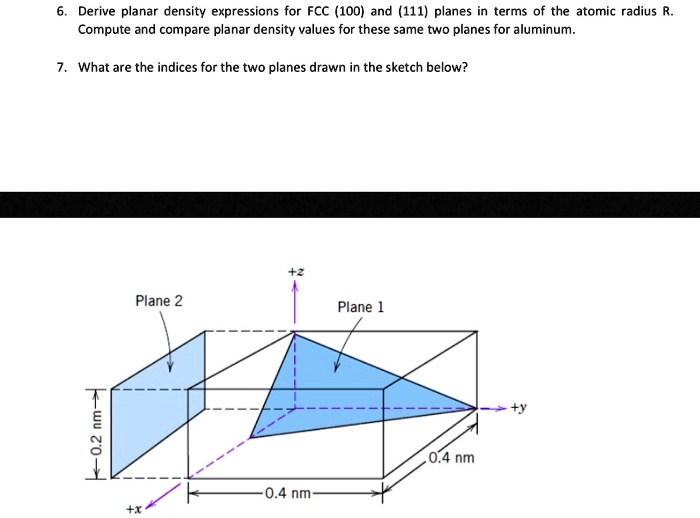 SOLVED: 6. Derive planar density expressions for FCC (100) and (111 ...