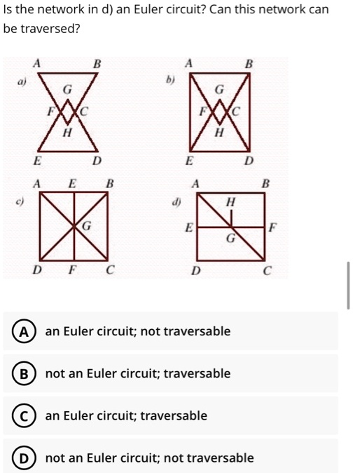 Solved Is The Network In D An Euler Circuit Can This Network Can Be Traversed An Euler