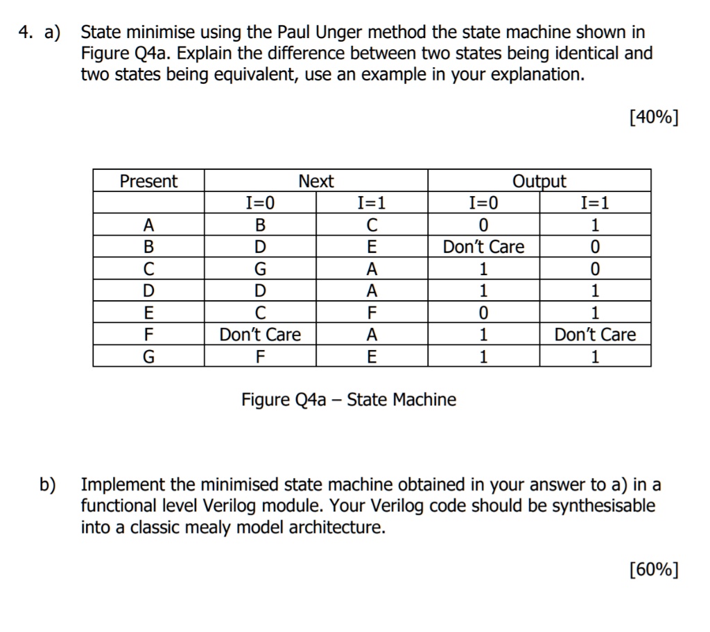 SOLVED: 4. a) State minimize using the Paul Unger method the state ...