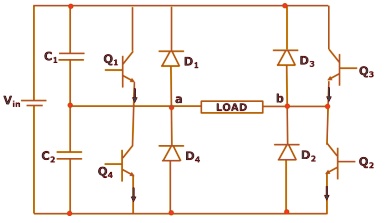 SOLVED: For the single-phase bridge inverter as shown in Fig has a supply Dc voltage of 100 ...