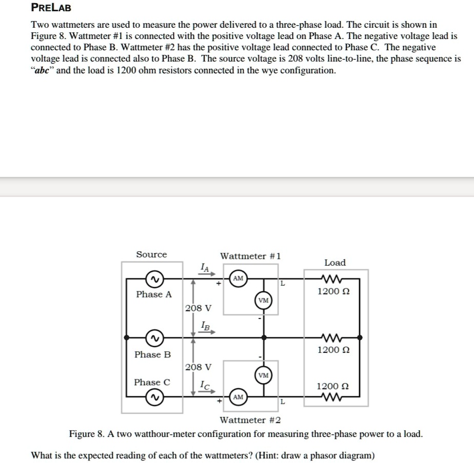 SOLVED: PRELAB Two wattmeters are used to measure the power delivered to a three-phase load. The ...