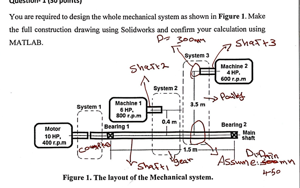 you are required to design the whole mechanical system as shown in ...