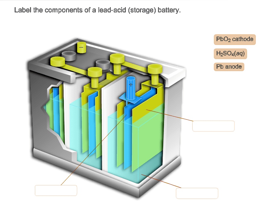 'label the components of a lead-acid (storage) battery Label the ...