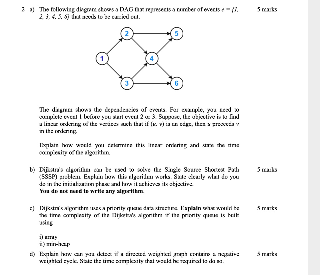 Solved Please Answer The Question C And D 2 A The Following Diagram Shows A Dag That 4286