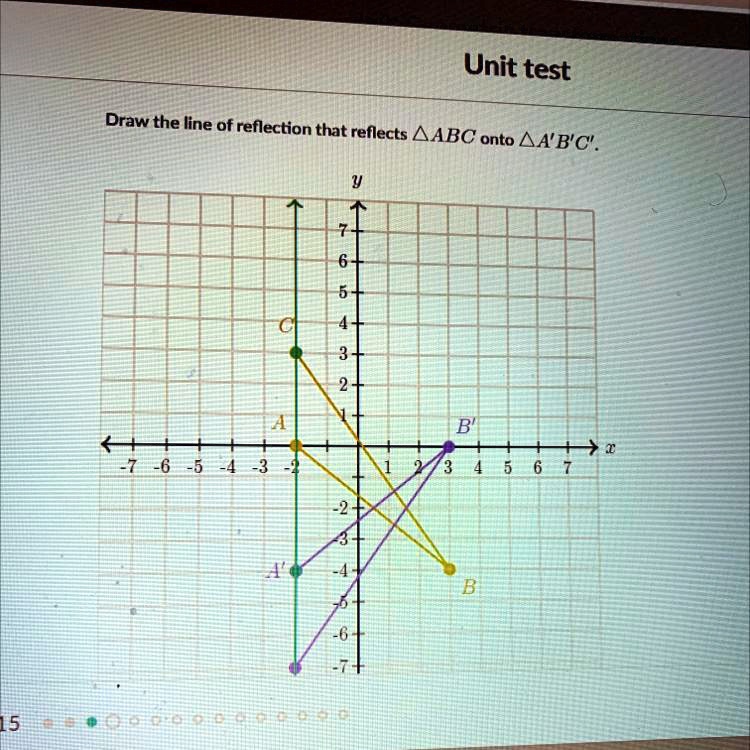 SOLVED: "Draw the line of reflection that reflects AABC onto AA'B'C ...
