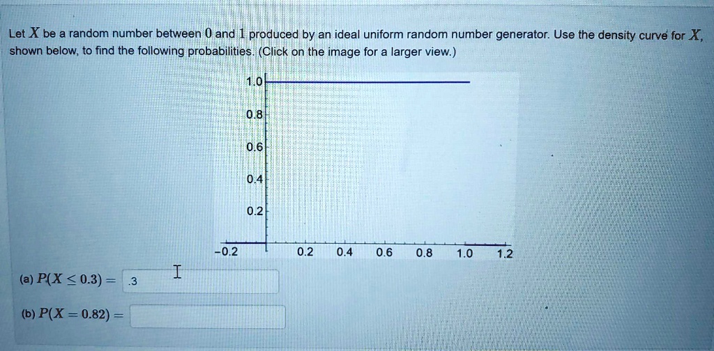 SOLVED: Let X be a random number between 0 and 1, produced by an ideal uniform random number ...