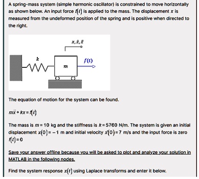 SOLVED: A spring-mass system (simple harmonic oscillator) is ...