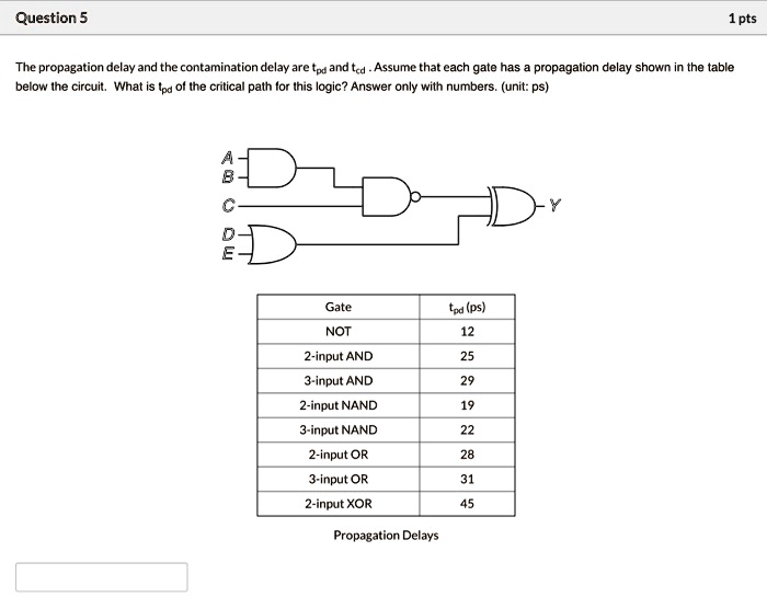 SOLVED: The propagation delay and the contamination delay are tpo and tcd. Assume that each gate ...