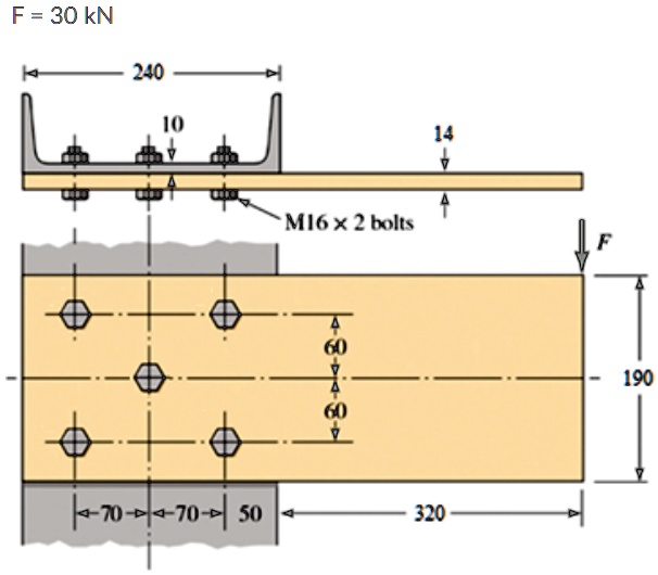 F = 30 kN 240 10 14 M16 x 2 bolts F 60 60 70 70 50 190 320