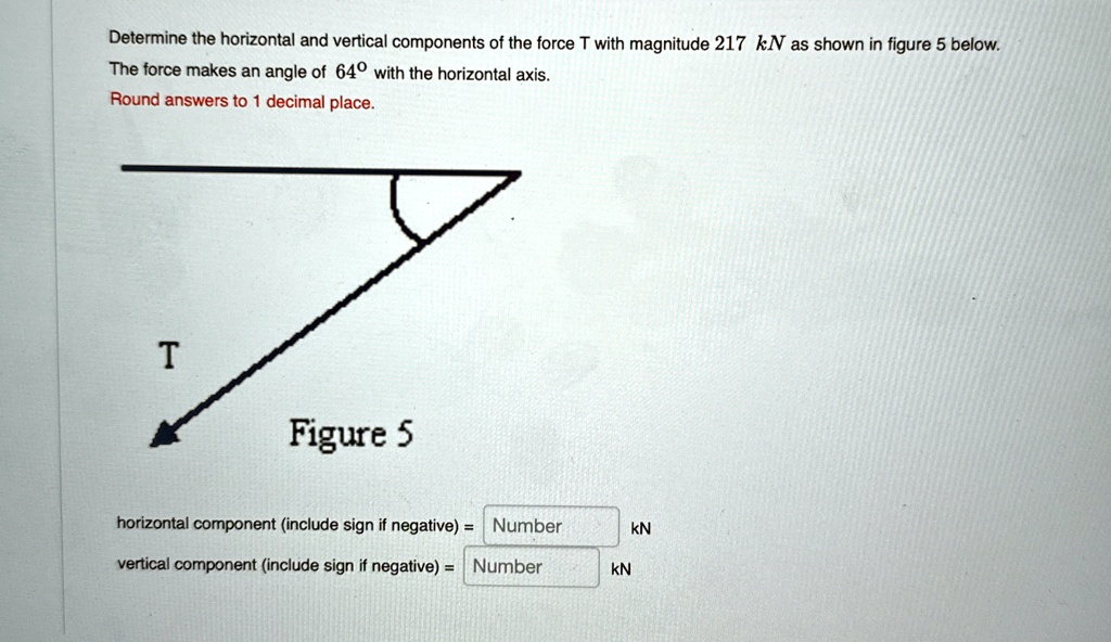 determine the horizontal and vertical components of the force t with magnitude 217 kn as shown ...