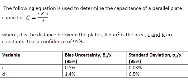 The following equation is used to determine the capacitance of a ...