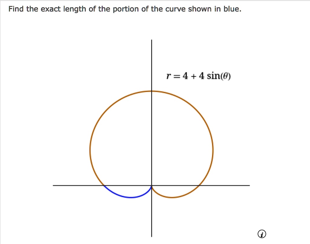 SOLVED: Find the exact length of the portion of the curve shown in blue: r=4+4sin()