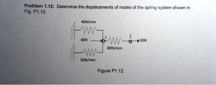 problem 112 determine the displacements of nodes of the spring system shown in figp112 40nmm 60n ...