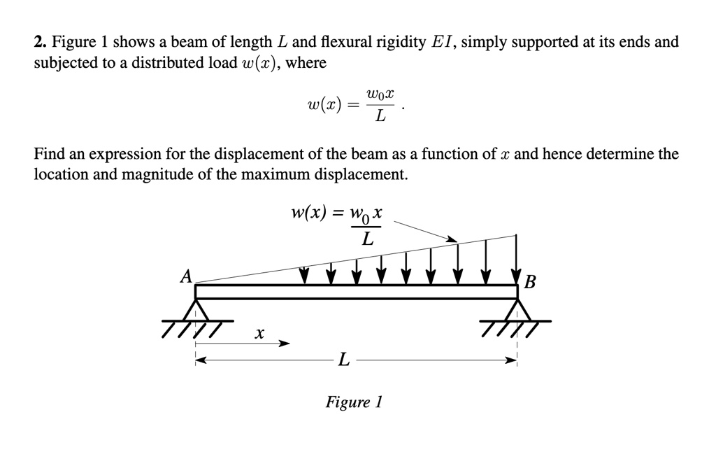 2 figure 1 shows a beam of length l and flexural rigidity ei simply supported at its ends and ...