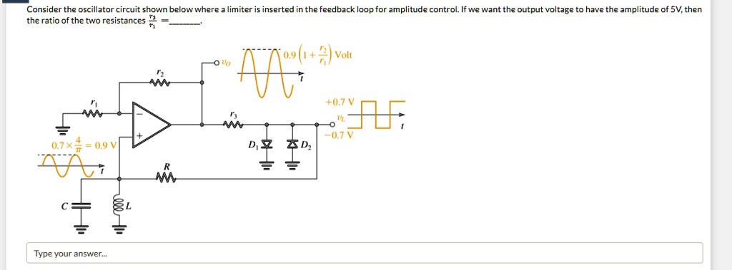Consider the oscillator circuit shown below where a limiter is inserted in the feedback loop for ...