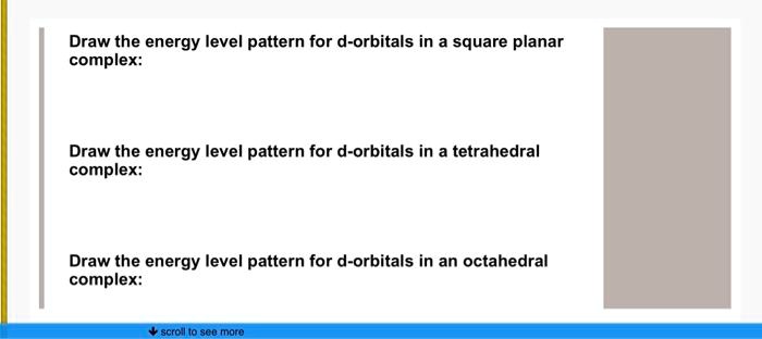 Draw the energy level pattern for d-orbitals in a square planar complex ...