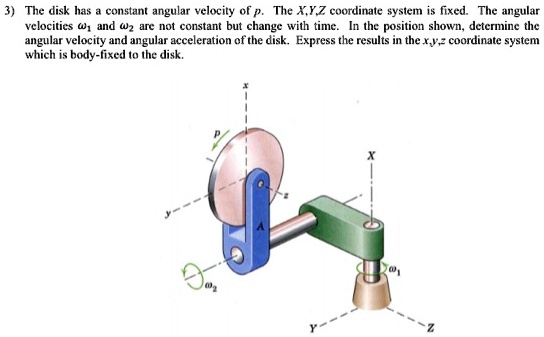 SOLVED: The disk has a constant angular velocity of Ï‰. The XYZ ...