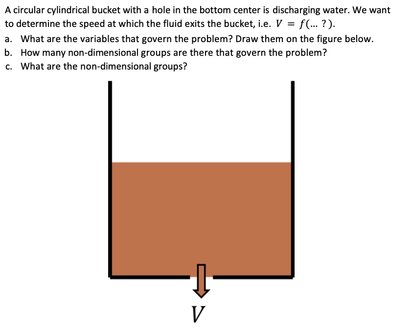 SOLVED: A circular cylindrical bucket with a hole in the bottom center is discharging water. We ...