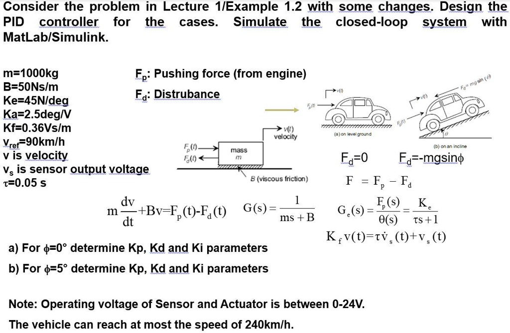 SOLVED: Consider the problem in Lecture 1/Example 1.2 with some changes ...