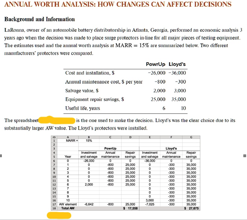 Texts: ANNUAL WORTH ANALYSIS: HOW CHANGES CAN AFFECT DECISIONS ...