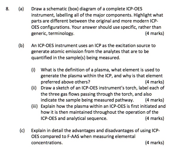 SOLVED: (a) Draw schematic (box) diagram of complete ICP-OES instrument; labelling all of the ...