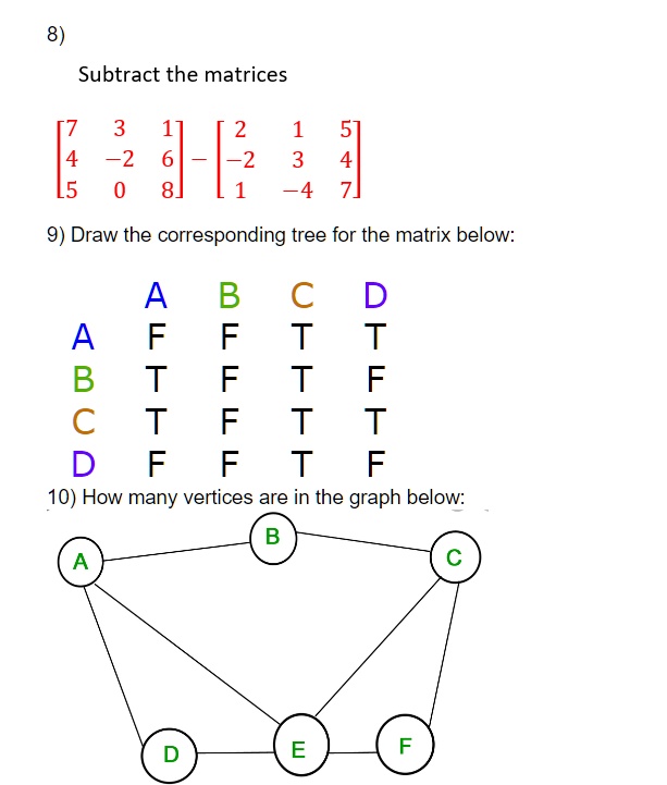 SOLVED: Subtract the matrices -2 5 4 Draw the corresponding tree for ...