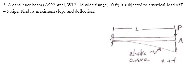 A cantilever beam (A992 steel, W12x16 wide flange, 10 ft) is subjected ...