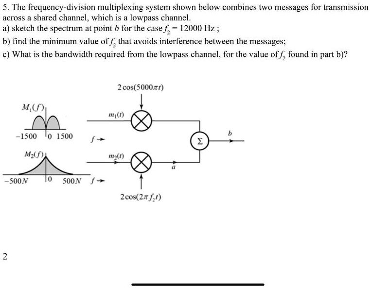 SOLVED: 5. N=20 The frequency-division multiplexing system shown below combines two messages for ...