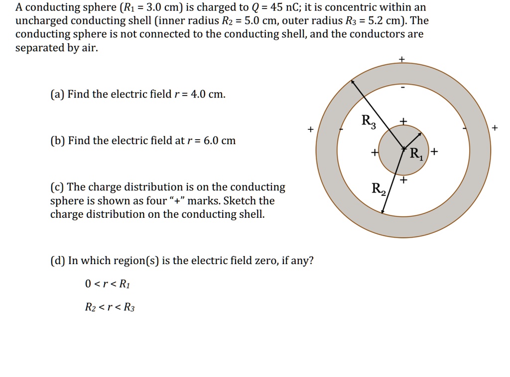 SOLVED: conducting sphere (Ri = 3.0 cm) is charged to Q = 45 nC; it is ...