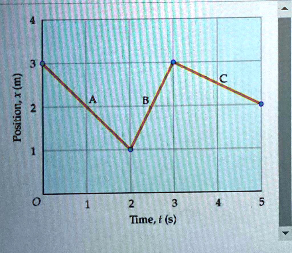 a tennis player moves back and forth along the baseline while waiting for her opponent to serve ...